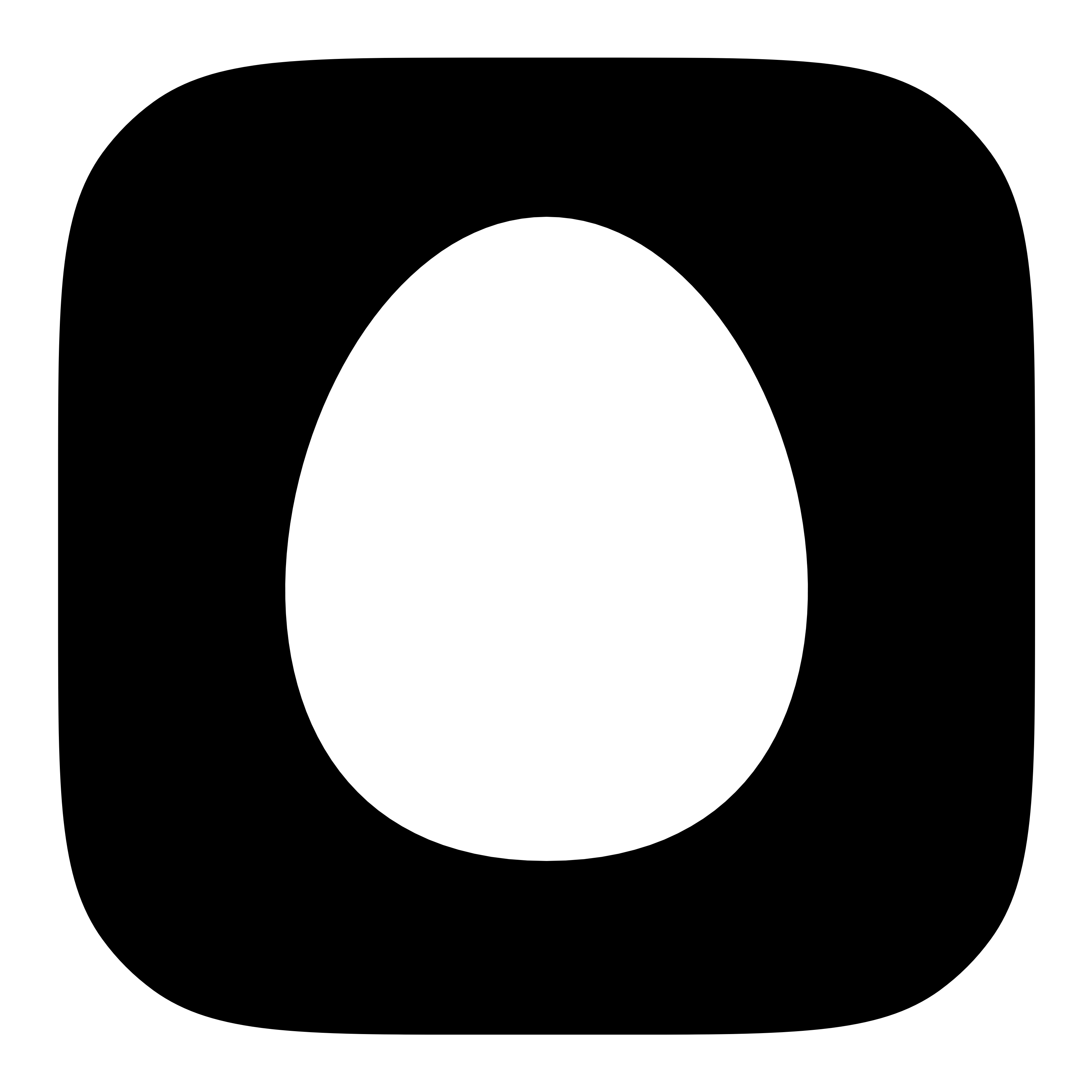 Explore foundU's Network of Partners and Integrations